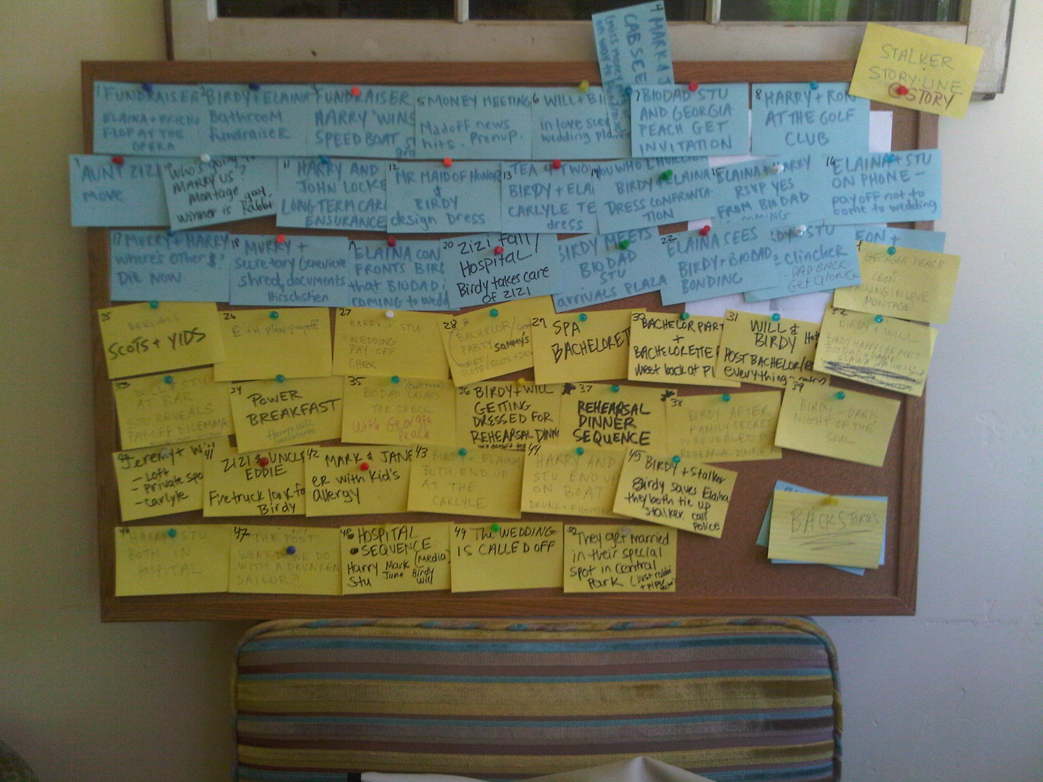 Why I Love Index Cards: The Humble Office Supply That Can Leap Tall ...