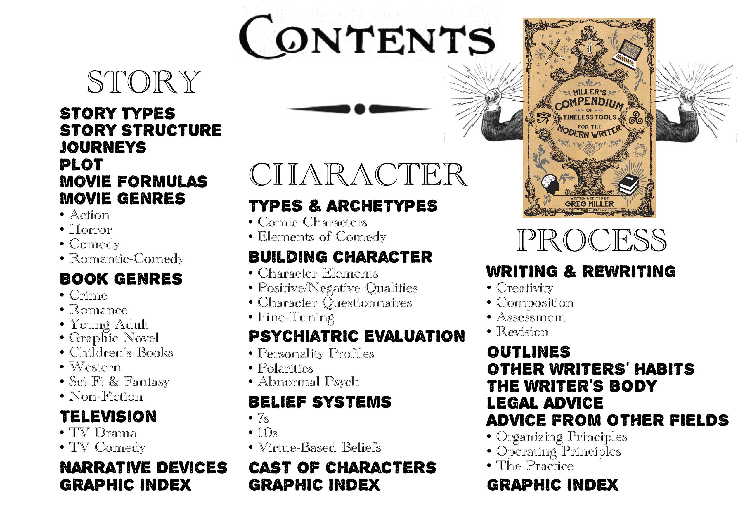 Just in the (Saint) Nick of Time for Xmas, “Miller’s Compendium” is ...